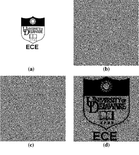 Figure 2 From Performance Evaluation Of Floyd Steinberg Halftoning And