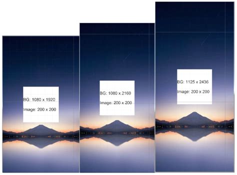 【unity】屏幕自适应 关于canvas canvas scaler graphic raycaster组件详解 csdn博客