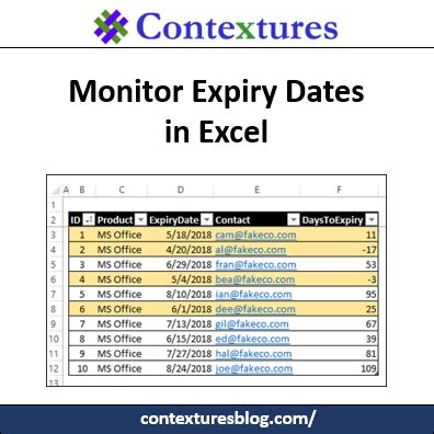 Monitor Expiry Dates In Excel Contextures Blog