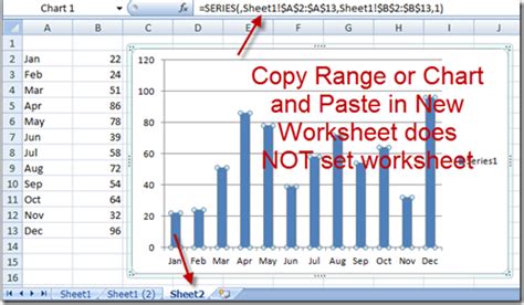 How To Copy Excel Chart Graph And Change Series References Excel Dashboard Templates
