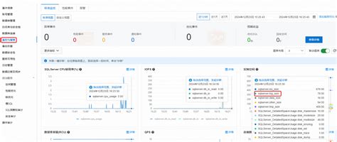 收縮rds Sql Server交易記錄 Apsaradb Rds 阿里雲