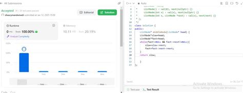 Datastructures Codingskills Techinsights Linkedlist Shauryman Dwivedi