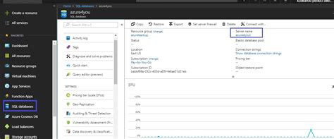 10 Yearsazure Sql Database Long Term Backup Retentionpreview