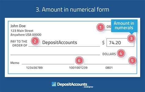 How To Write A Check Step By Step DepositAccounts