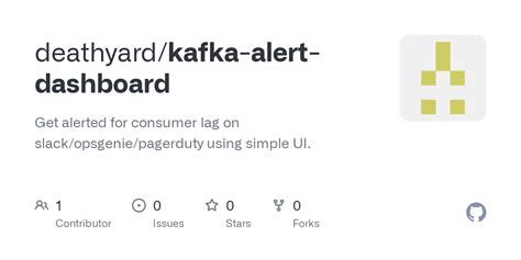 Github Deathyardkafka Alert Dashboard Get Alerted For Consumer Lag On Slackopsgenie