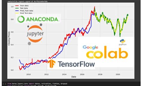 Do Data Analysis Machine Learning Deep Learning Computer Vision
