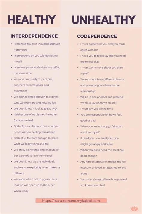 10 steps to setting healthy boundaries – Artofit