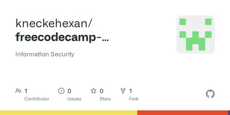 GitHub Kneckehexan Freecodecamp Anonymous Message Board Information Security