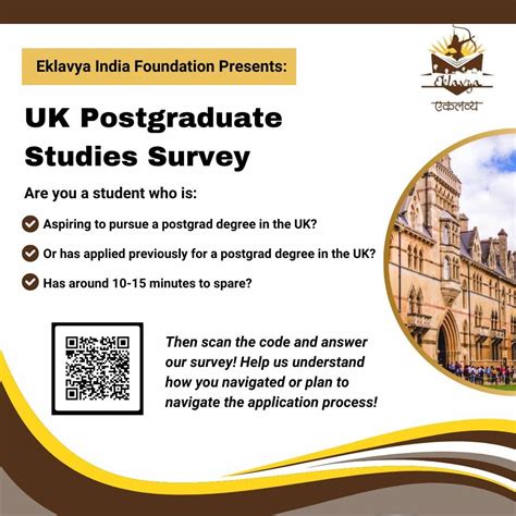 Raju Kendre On Linkedin Eklavya India Foundation Is Conducting A Research Project To Explore How…