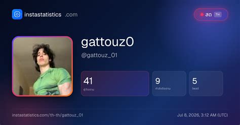 Gattouz0 Gattouz01 — ตัวนับผู้ติดตาม Instagram แบบสด