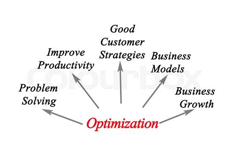 diagram of optimization stock image colourbox