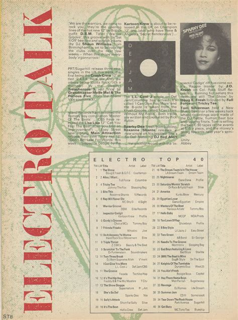 Street Scene Magazine Scans