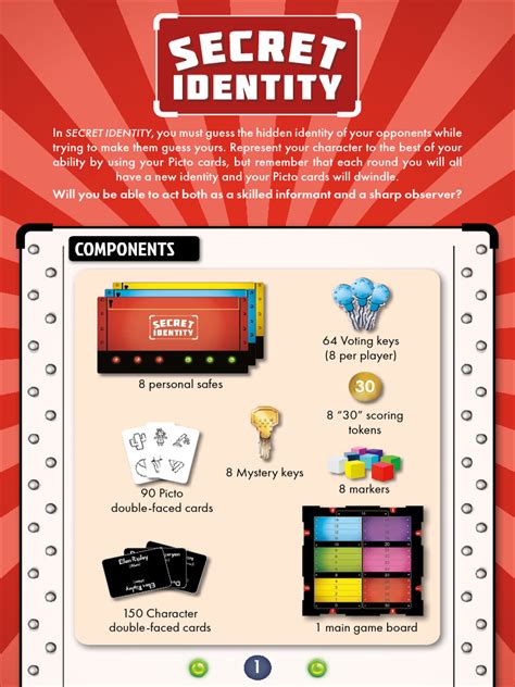 Secret Identity Rules Pdf