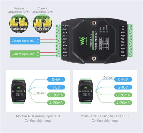 Industrial 8 Ch Analog Acquisition Module 12 Bit High Precision Supports Voltage And Current