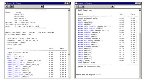 数字ic前端学习笔记:数字乘法器的优化设计(进位保留乘法器) Csdn博客 数字ic前端学习笔记:数字乘法器的优化设计(进位保留乘法器) Csdn博客