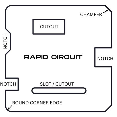 Terminology Used In Printed Circuit Boards Rapid Circuit