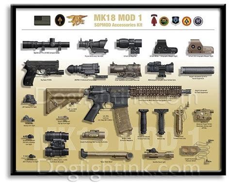 ชอบปืน ชุดแต่งmk18 Mod1 โดยส่วนมากใช้กับหน่วยsoar Marsoc ชอบปืน ชุดแต่งmk18 Mod1 โดยส่วนมากใช้กับหน่วยsoar Marsoc