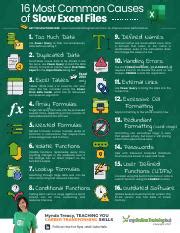 16 Common Causes Of Slow Excel Files Solutions To Improve Course Hero