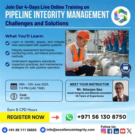 Pipeline Integrity Management Challenges And Solutions Excellence Integrity Management