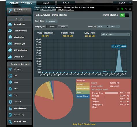 Asus Wi Fi Software S Vulnerability Allows Hackers To Access Users Devices Mobygeek Com