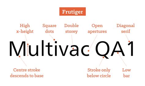 Frutiger alternatives — Insanity Works