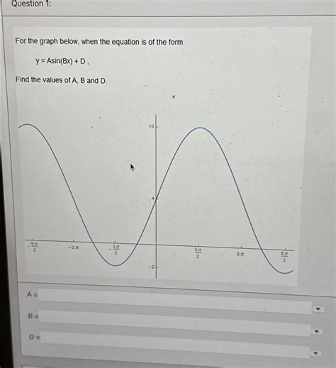 solved question 1 for the graph below when the equation is