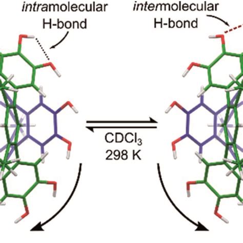 Energy Optimised Model Of The Dimer Complex 2′·2′ B3lyp D36 31gdp