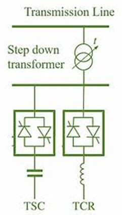 Introduction To STATCOM Systems Technical Articles