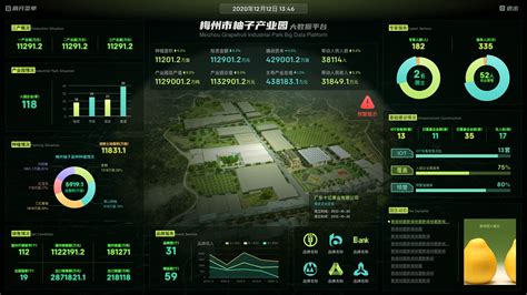 智慧农业可视化大屏，当个农民是不是小伙伴的梦想。 信息可视化 大千ui工场 永洪数据分析社区