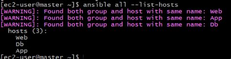 What Is Ansible Inventory GeeksforGeeks