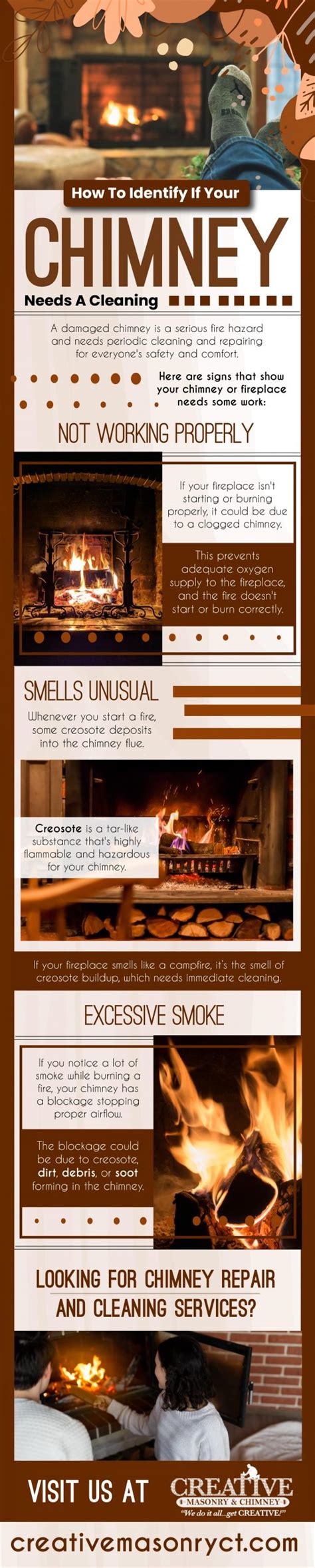 How To Identify If Your Chimney Needs Cleaning