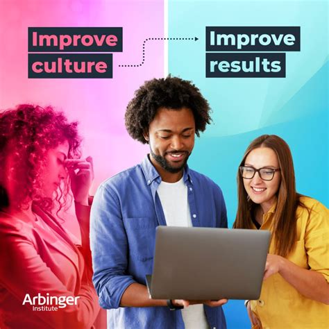 The Arbinger Institute On Linkedin Workplace Culture Report