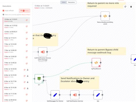 Not Able To Return Inputall Anymore Questions N8n Community