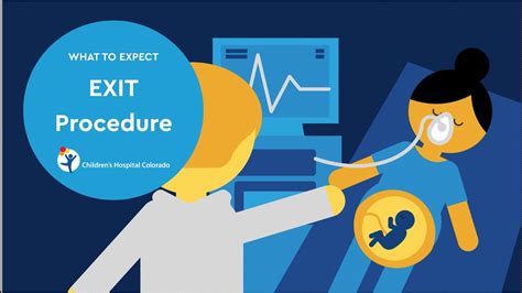 Exit Procedure Youtube