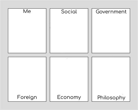 Pcb Template Me Social Government Foreign Economy Philosophy R