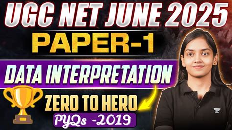 Data Interpretation Pyqs For Ugc Net Paper 1 June 2025 🔥 Di Pyqs