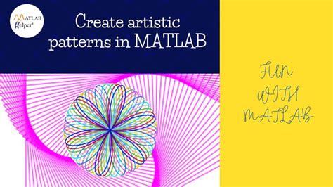 matlab helper on linkedin see how art meets technology in matlab