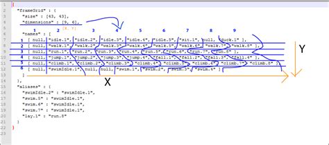 Expanding Spritesheets In Starbound To Add Animation Possibilities Part I Severyxs Modding