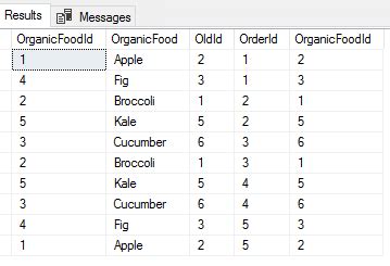 CTEs In SQL Server Using Common Table Expressions To Solve Rebasing An Identifier Column
