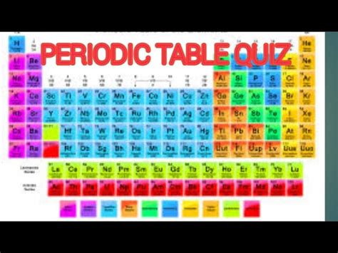 Periodic Table Elements Quiz Cabinets Matttroy