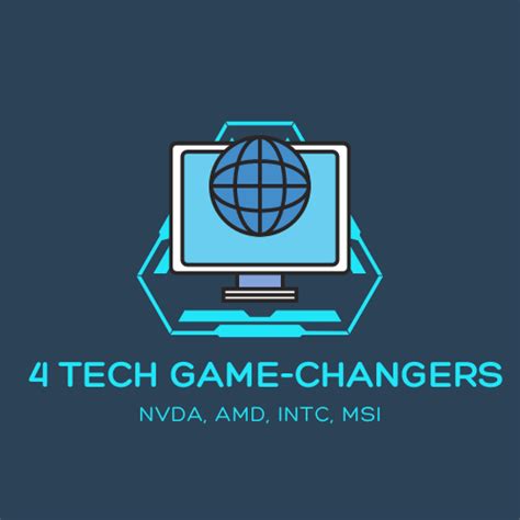 Backtesting Algo Trading Strategies Fintech Analysis And Portfolio Optimization Nvda Amd Intc