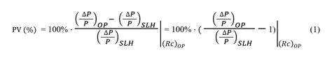 How can PID methods protect compressors from surge and choke? - Control Engineering