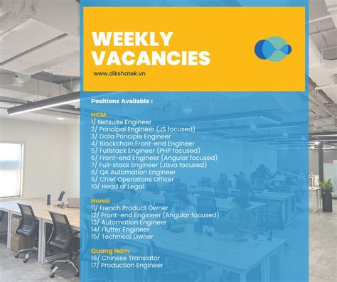 Quang Tùng On Linkedin Itjobatdikshatek Headhunting Sharecv Hcmc Myconnect Mynetwork Hn