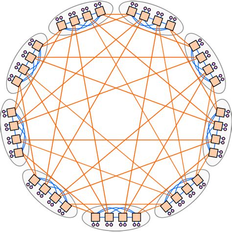 Dragonfly Topology Free SVG