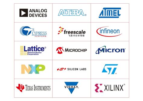 Stm32 Stm32f103c8t6 All Part Mcu Stm32f103 Component Muc Stm32f103c8 Ic Chip Buy Stm32f