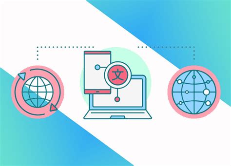 Localization Testing Services Best Localization Testing Company Appsierra