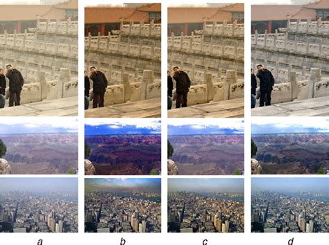 Cggan A Context‐guided Generative Adversarial Network For Single Image Dehazing Zhou 2020
