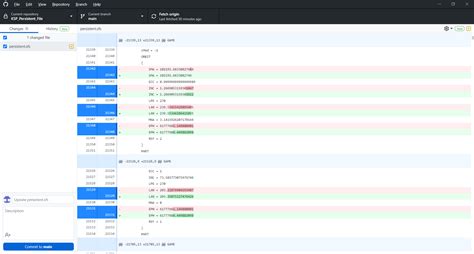 Using Github To Version Your Persistence File Is A Great Way Prevent Screwing Up Your Save