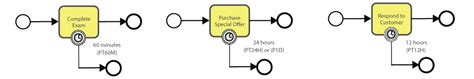 timer events — spiffworkflow 0 1 documentation