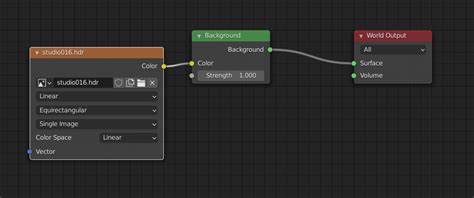 Scale Why Does Blender Allow Me To Rotate An HDRI Blender Stack Exchange
